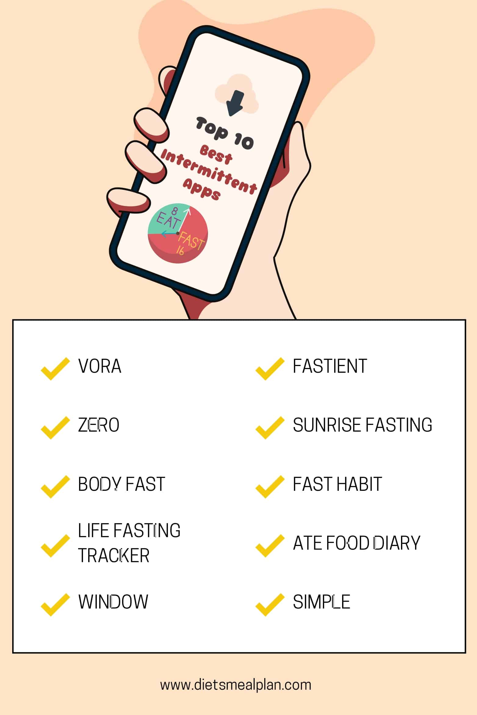 Intermittent Fasting Apps: A Comprehensive Guide - Diets Meal Plan