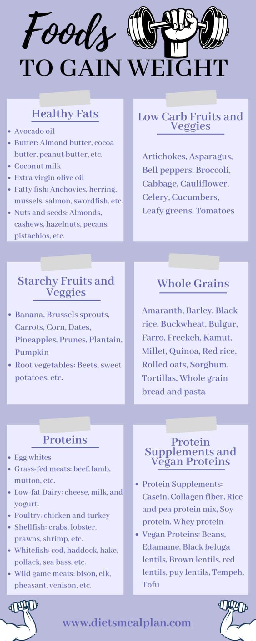 Foods to Gain Weight (58 Foods in PDF) - Diets Meal Plan