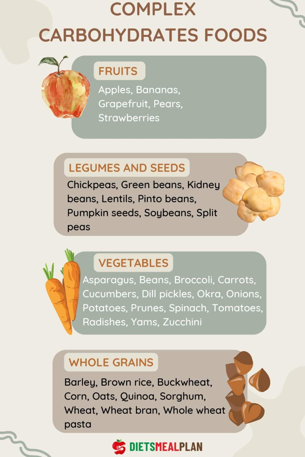 Complex Carbohydrates Food List (53 Foods in PDF)