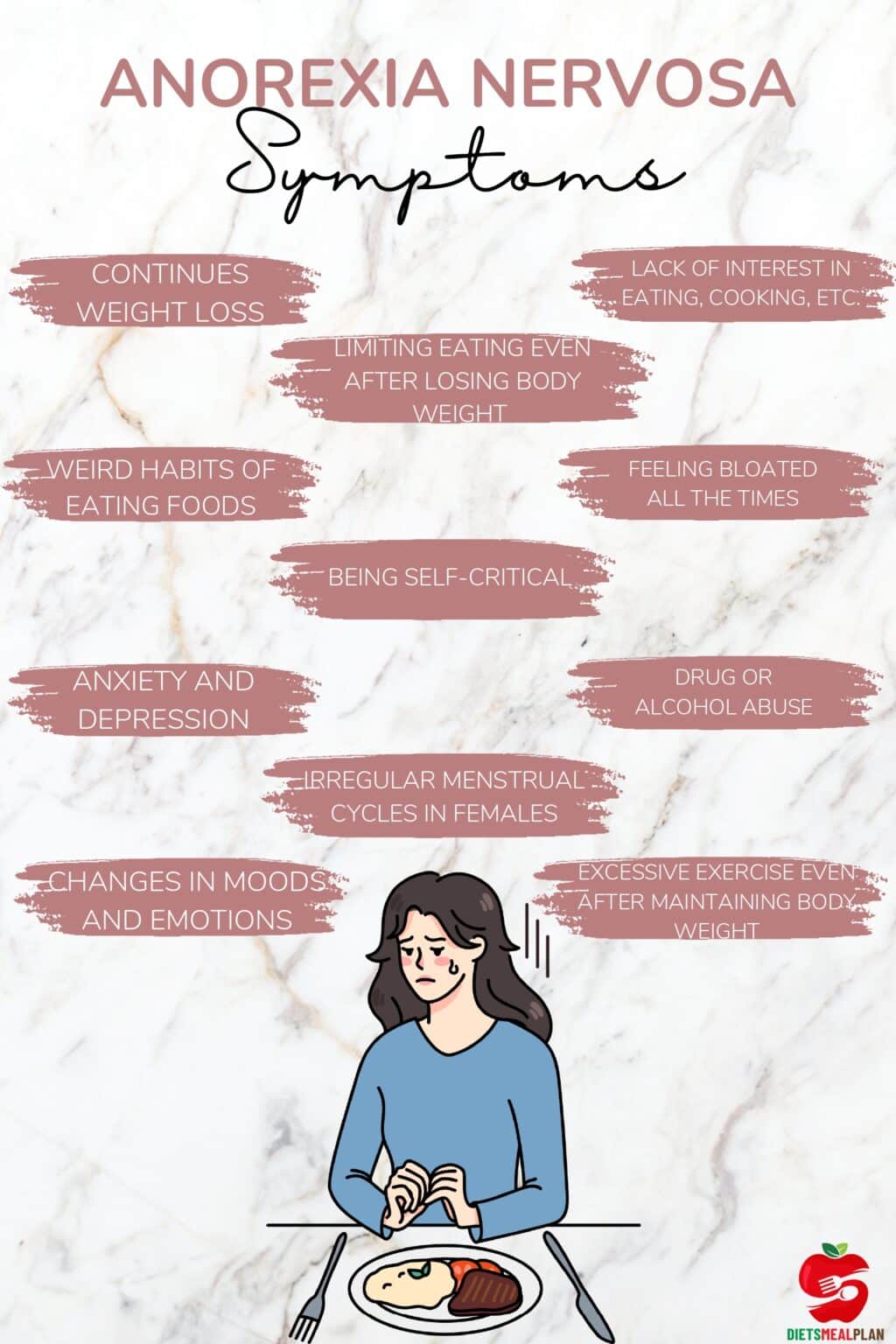 Anorexia Diet Plan | 10 Meals That May Help Anorexia Nervosa