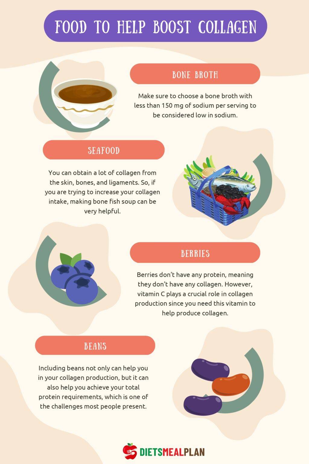 Top 4 Collagen Rich Foods | Boost Your Collagen Naturally