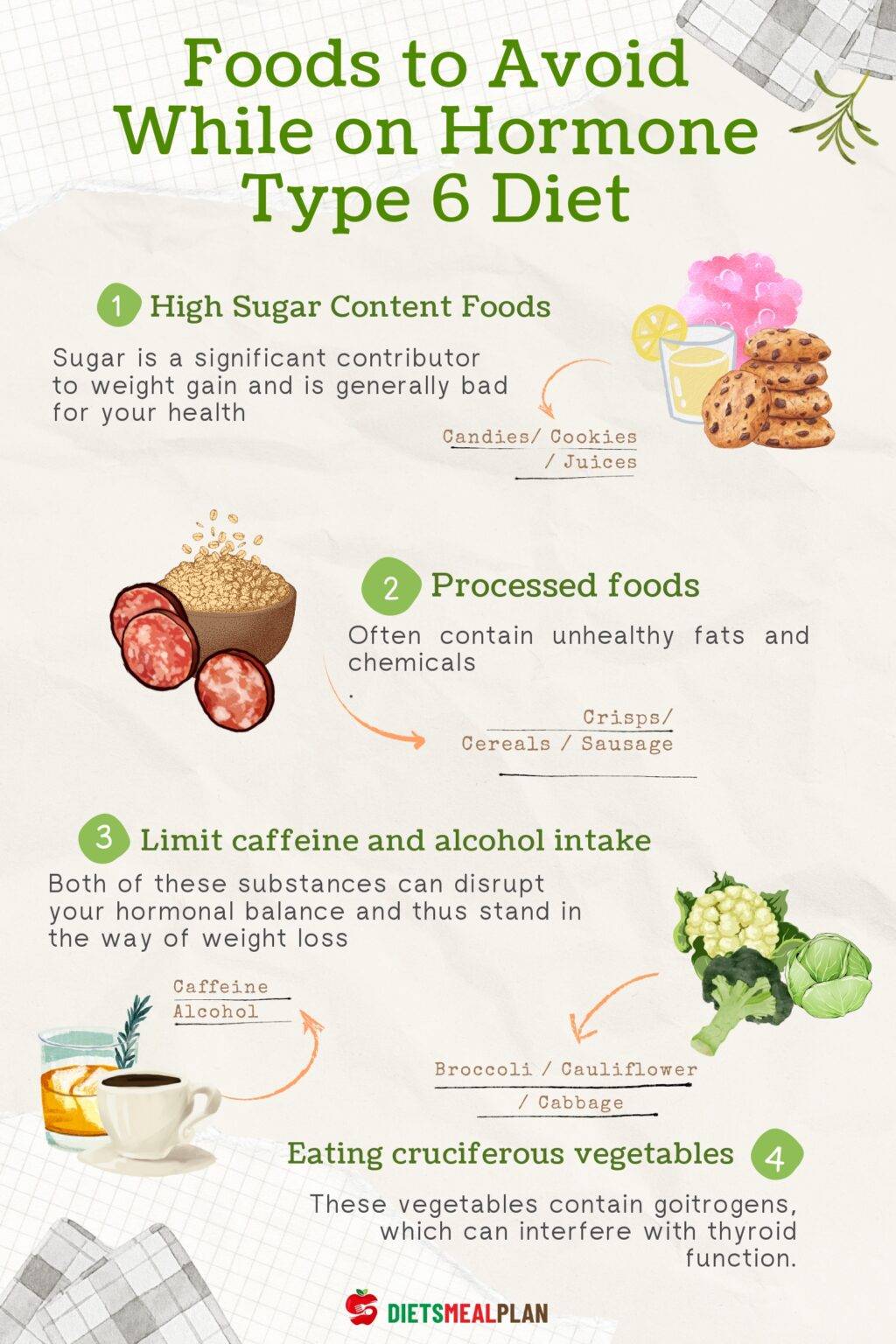 Hormone Type 6 Diet Plan (7 Days, Printable-PDF)