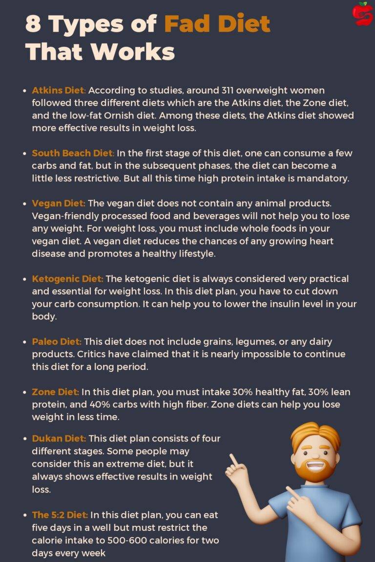 What is Fad Diet? | 8 Types of Main Fad Diets