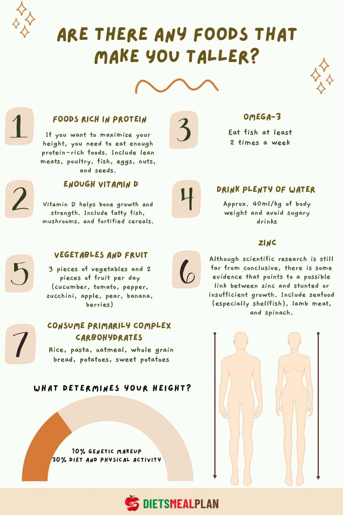 Are There Any Foods That Make You Taller? - Diets Meal Plan