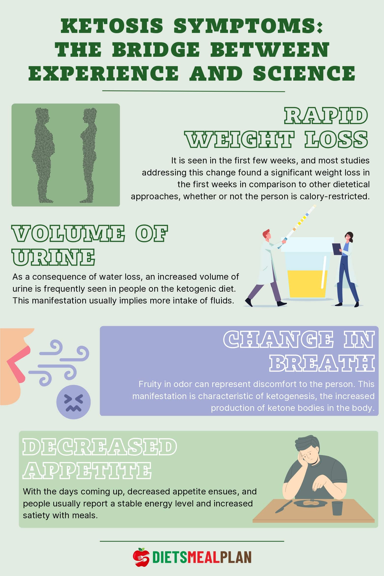 Ketosis Symptoms: the Bridge Between Experience and Science